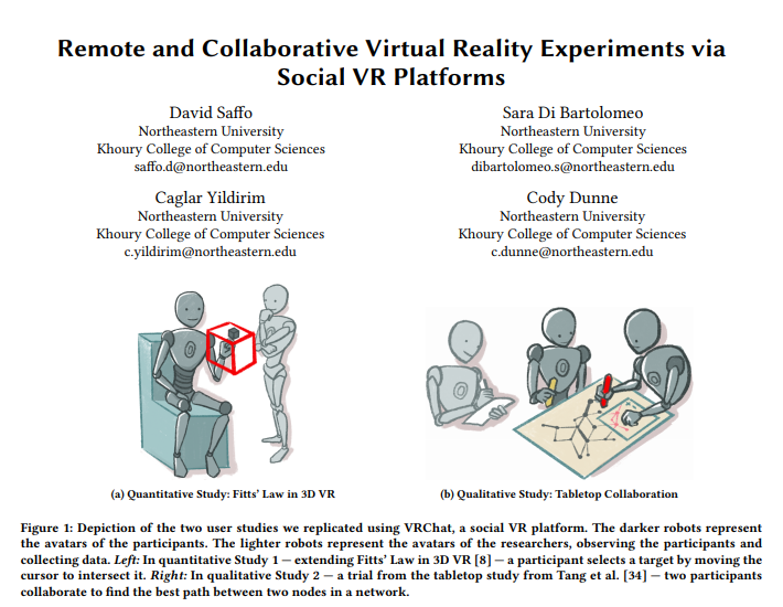 UPDATED! Academic Research in Social VR: Crowdsourcing Virtual Reality ...